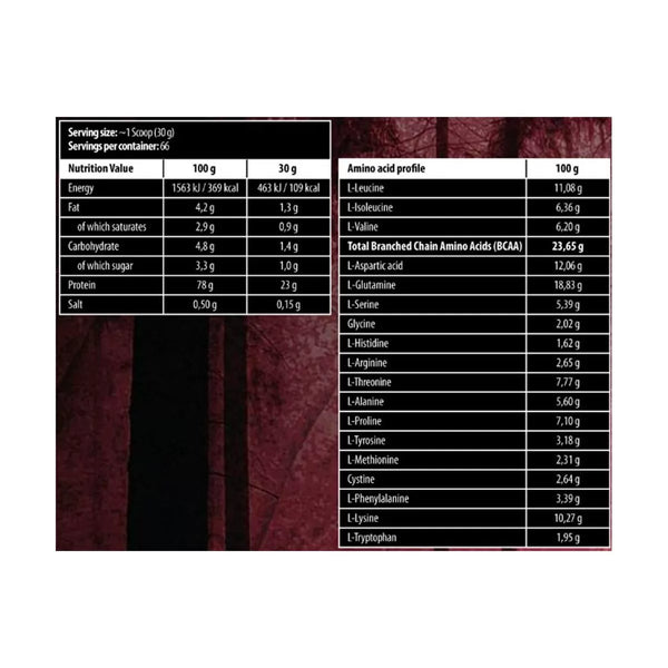 SKULL LABS® Executioner Whey 2 kg – MuscleFreak